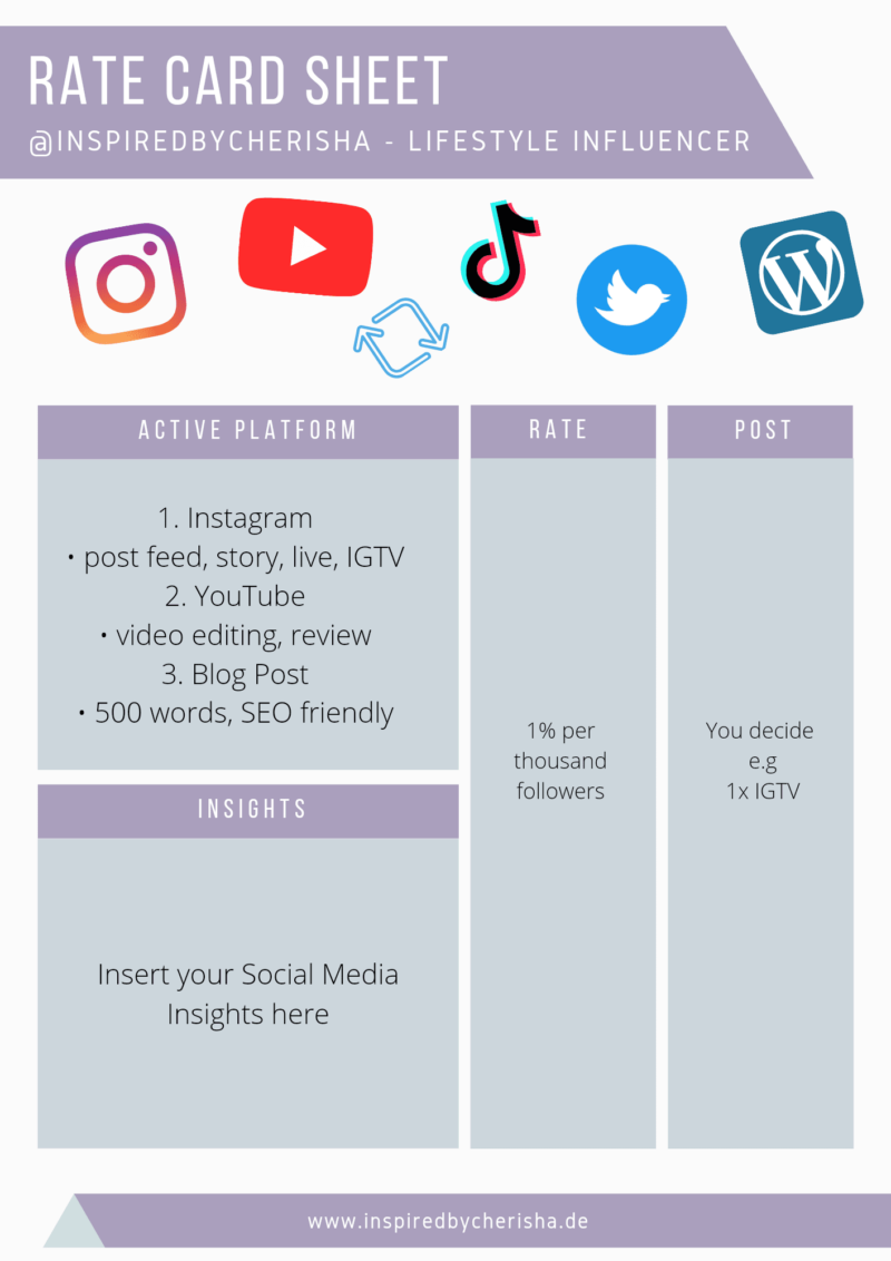 How To Create A Rate Card As An Influencer - love, Cherisha